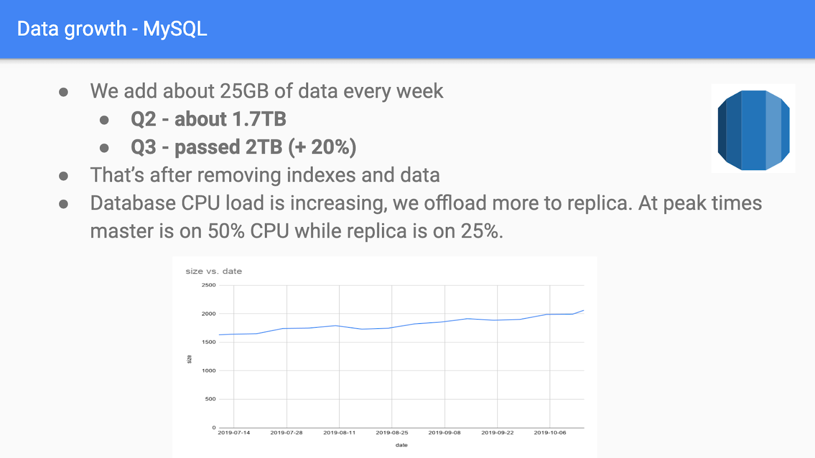 Infrastructure scale review - monday engineering