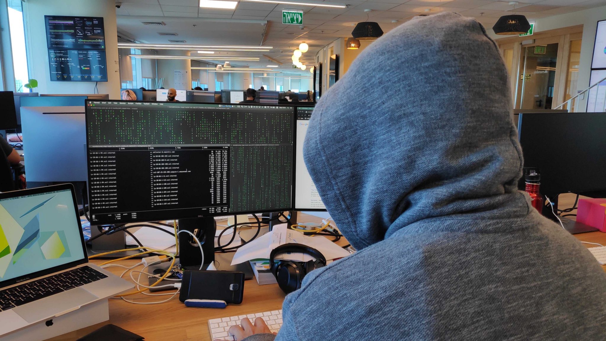 When Twenty-Five Deployments A Day Are Simply Not Enough - monday ...