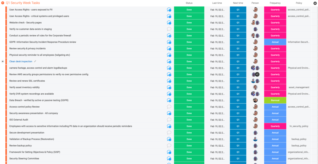 Information Security Week - Keeping monday.com “Always Secure” - monday ...